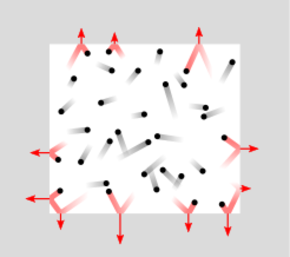 Simple and Safe Gas Science Experiments for Kids - Owlcation