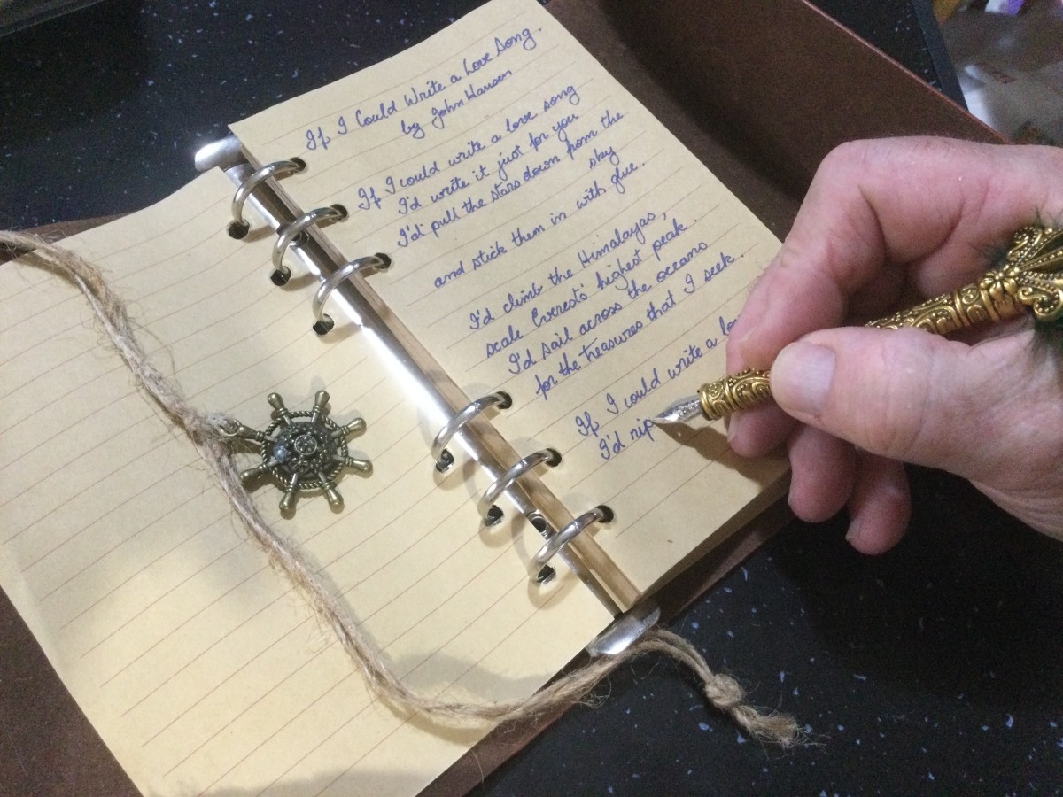 To Be or Not to Be - a Poet. - HubPages