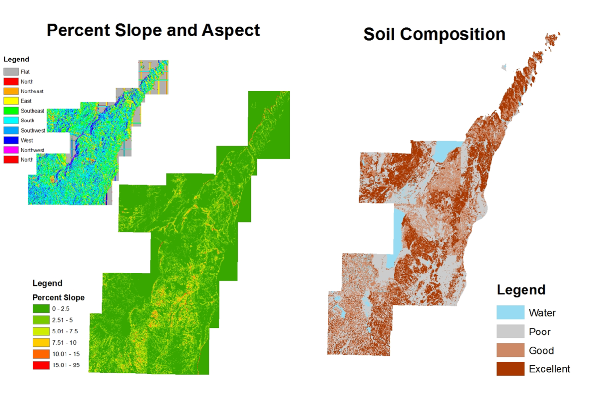 Analysis of Viticultural Potential Along the Niagara Escarpment in ...