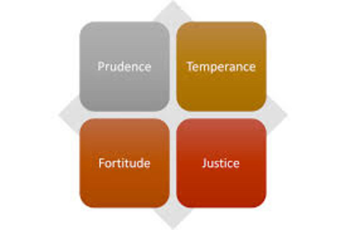 Prudence: Cognition and Decision - HubPages
