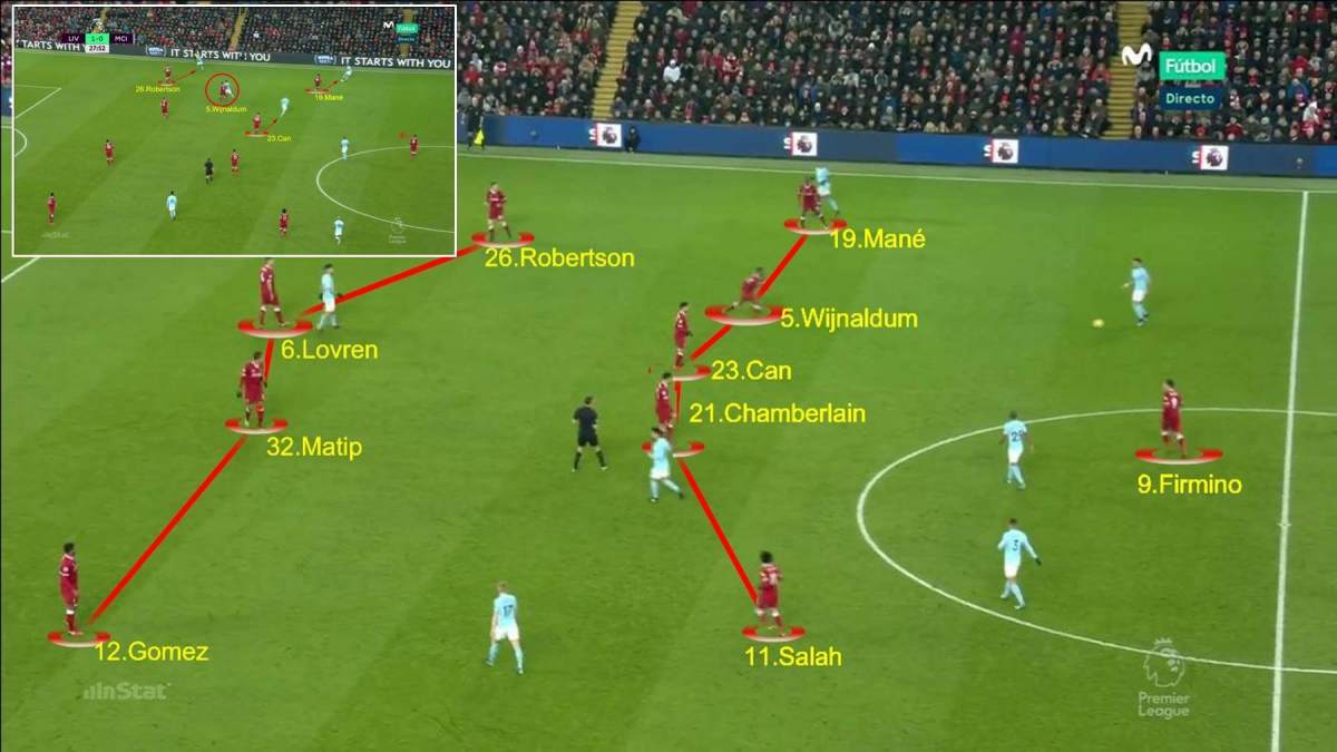 Football Tactical Analysis The 4 5 1 Formation HowTheyPlay Football Tactical Analysis The 4 5 1 Formation HowTheyPlay