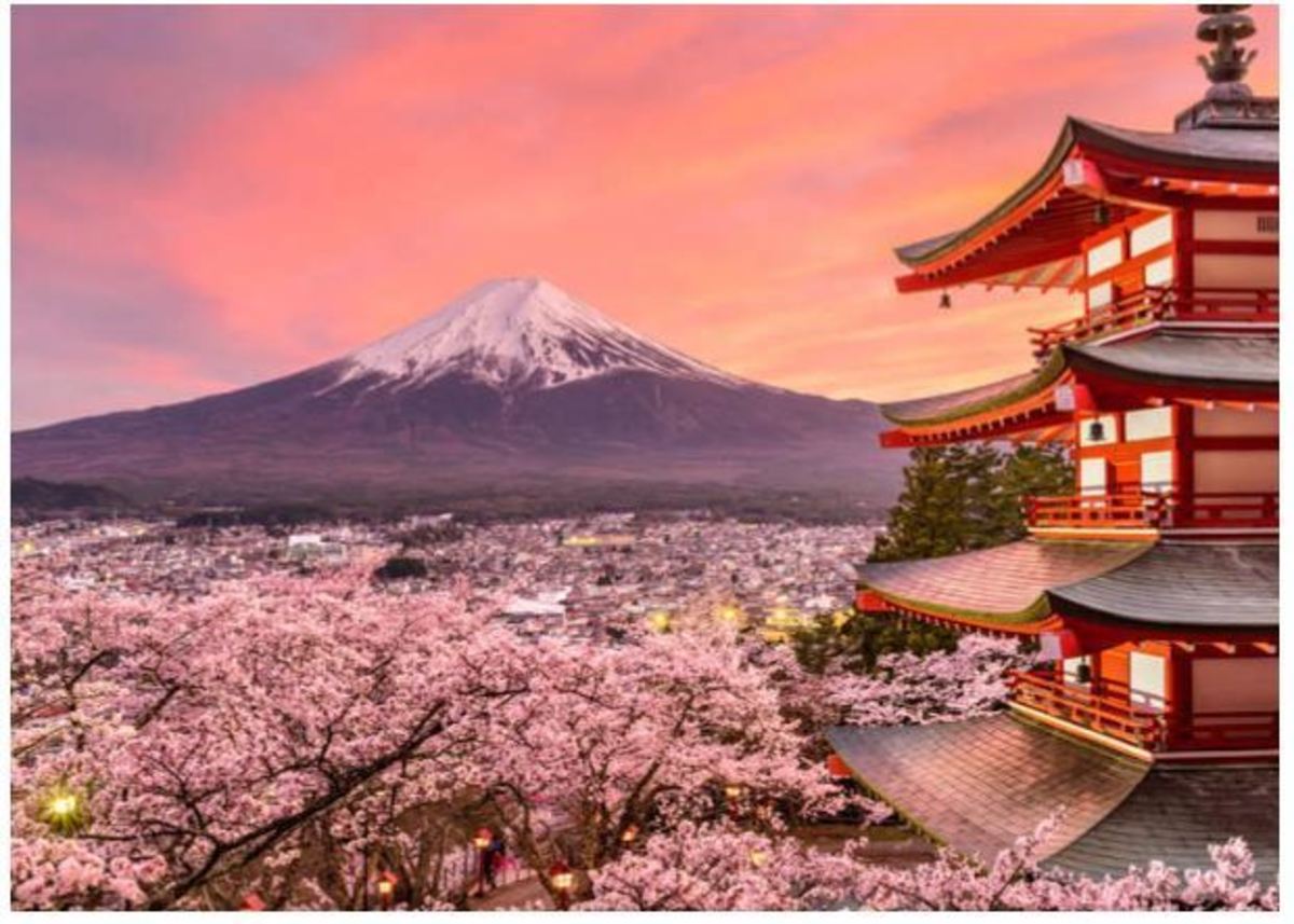 10 Most Peaceful Countries in the World - HubPages