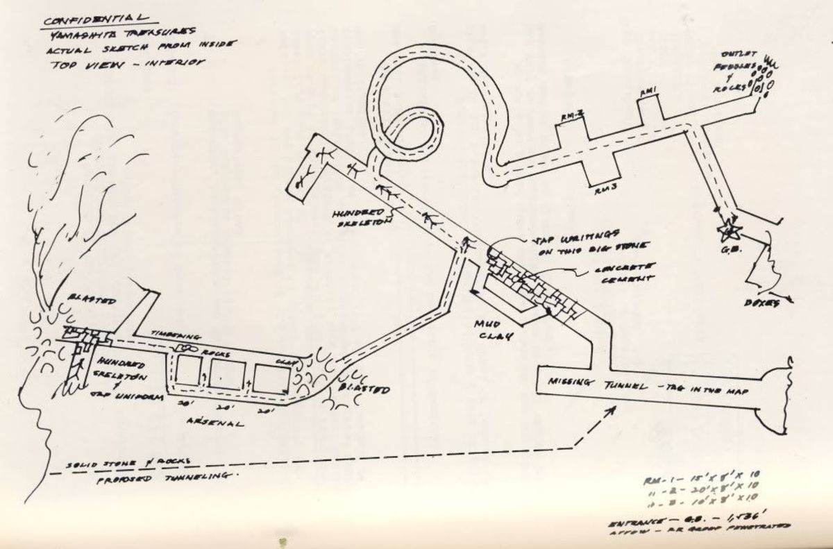 The Unsolved World War II Mystery of Yamashita’s Gold - HubPages