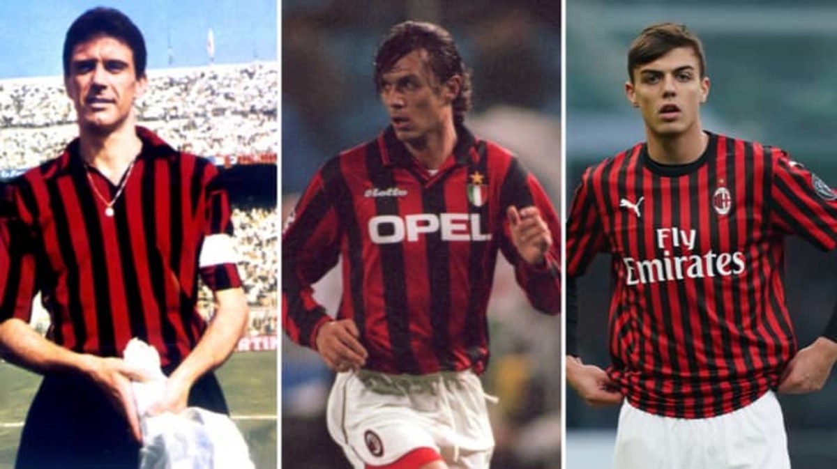The Maldini Dynasty & Wright-Phillips Dynasty. 5 Footballers Who ...