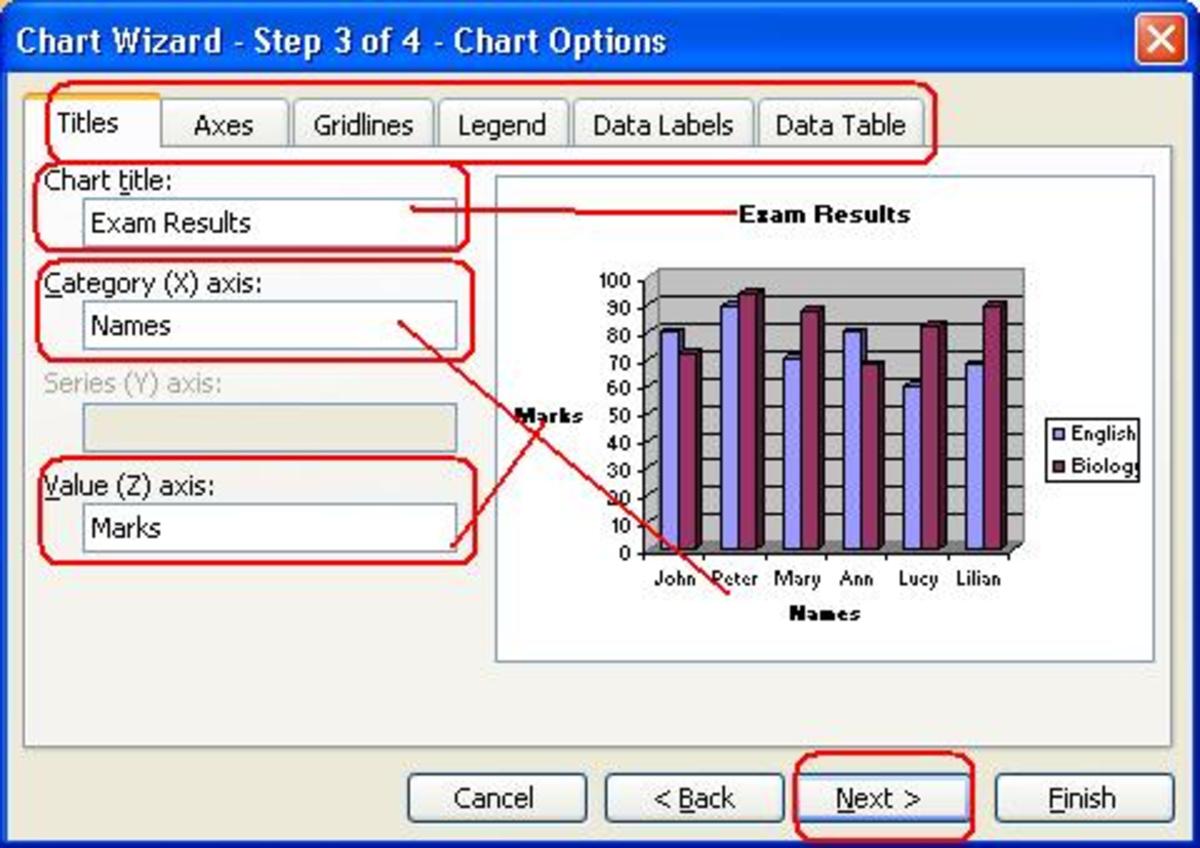 How to Create Charts in Microsoft Office Excel 2003 - HubPages