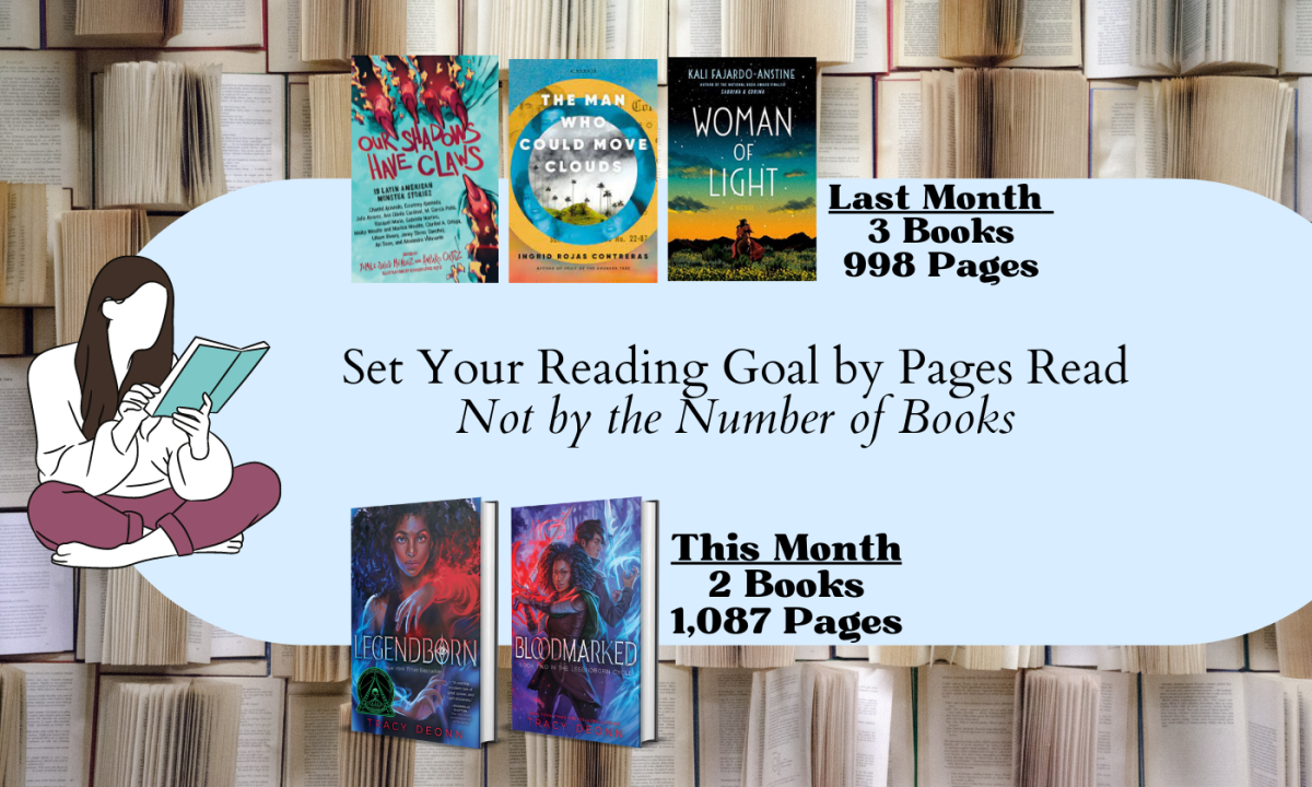 How to Set and Track a Reading Goal Using Page Count - HobbyLark