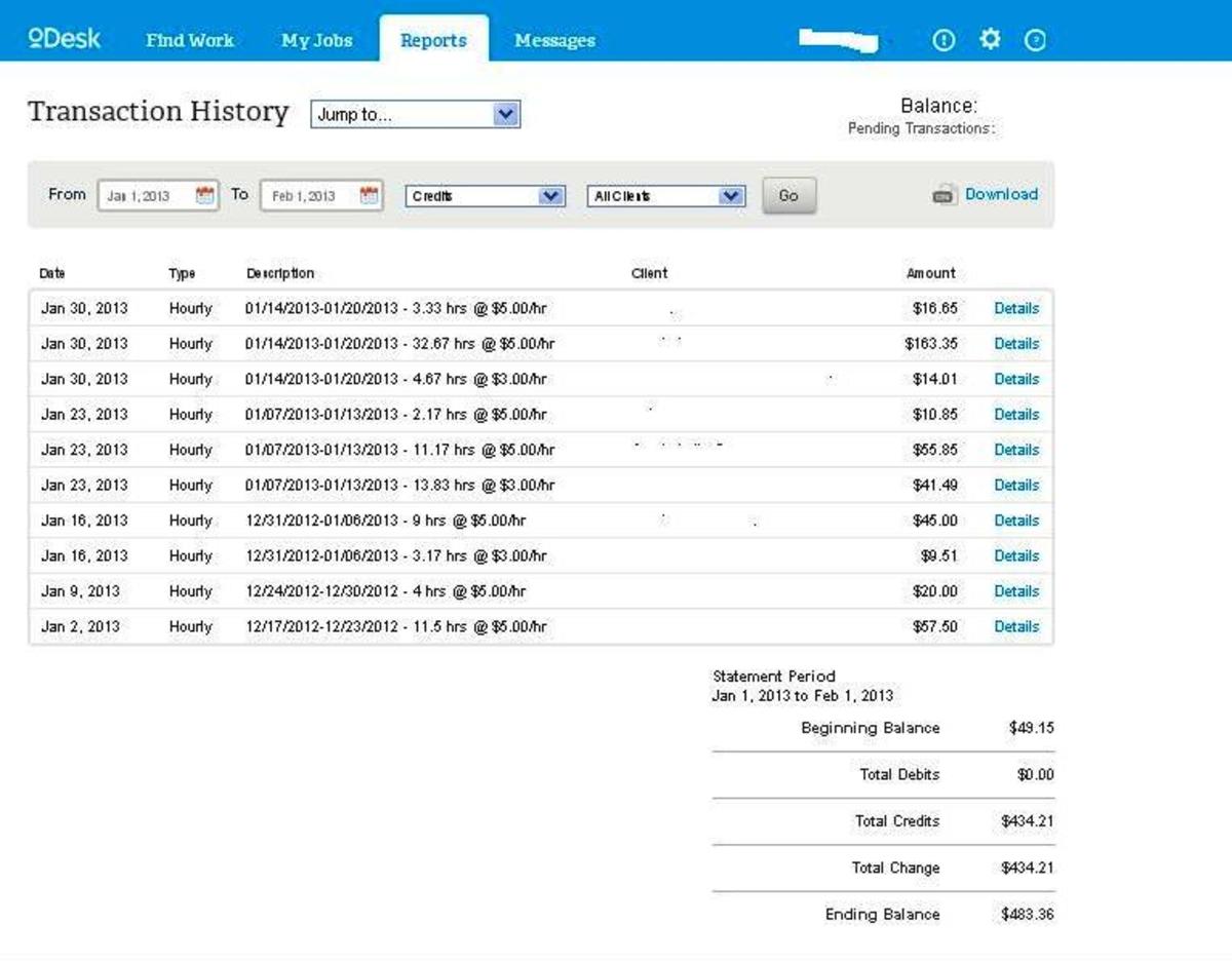 How to Make Money in Odesk? - HubPages