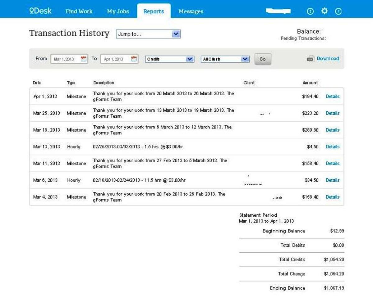 How to Make Money in Odesk? - HubPages