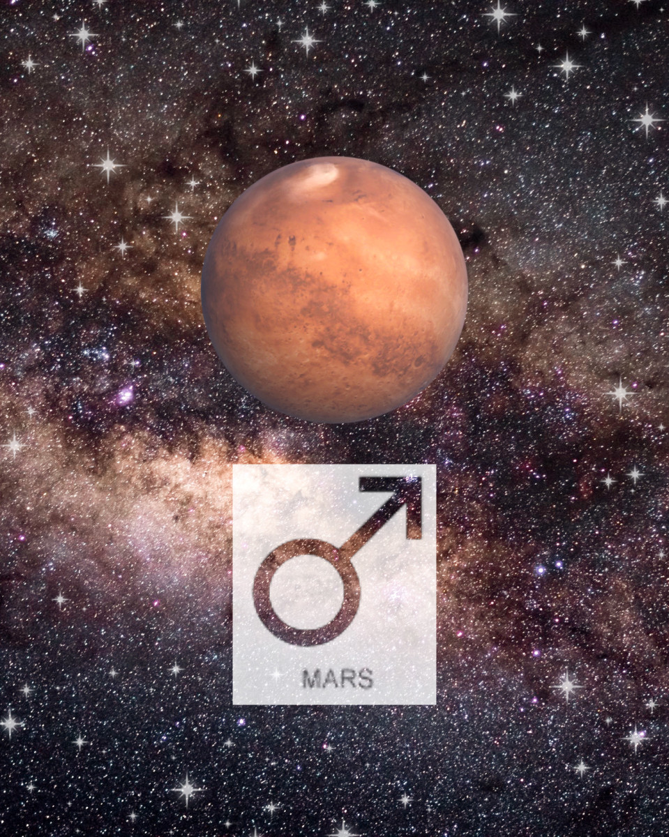 Planets in Astrology - HubPages