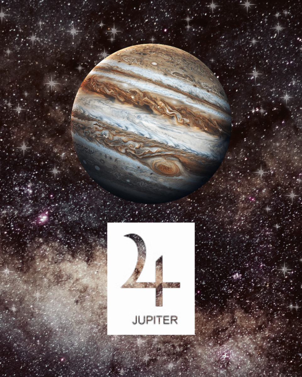 Planets in Astrology - HubPages