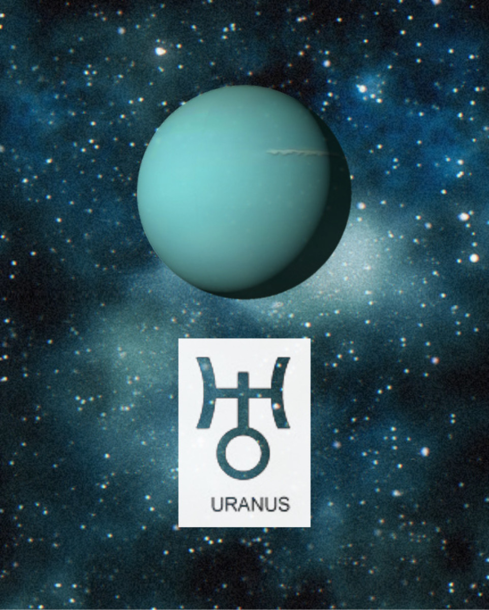 Planets in Astrology - HubPages