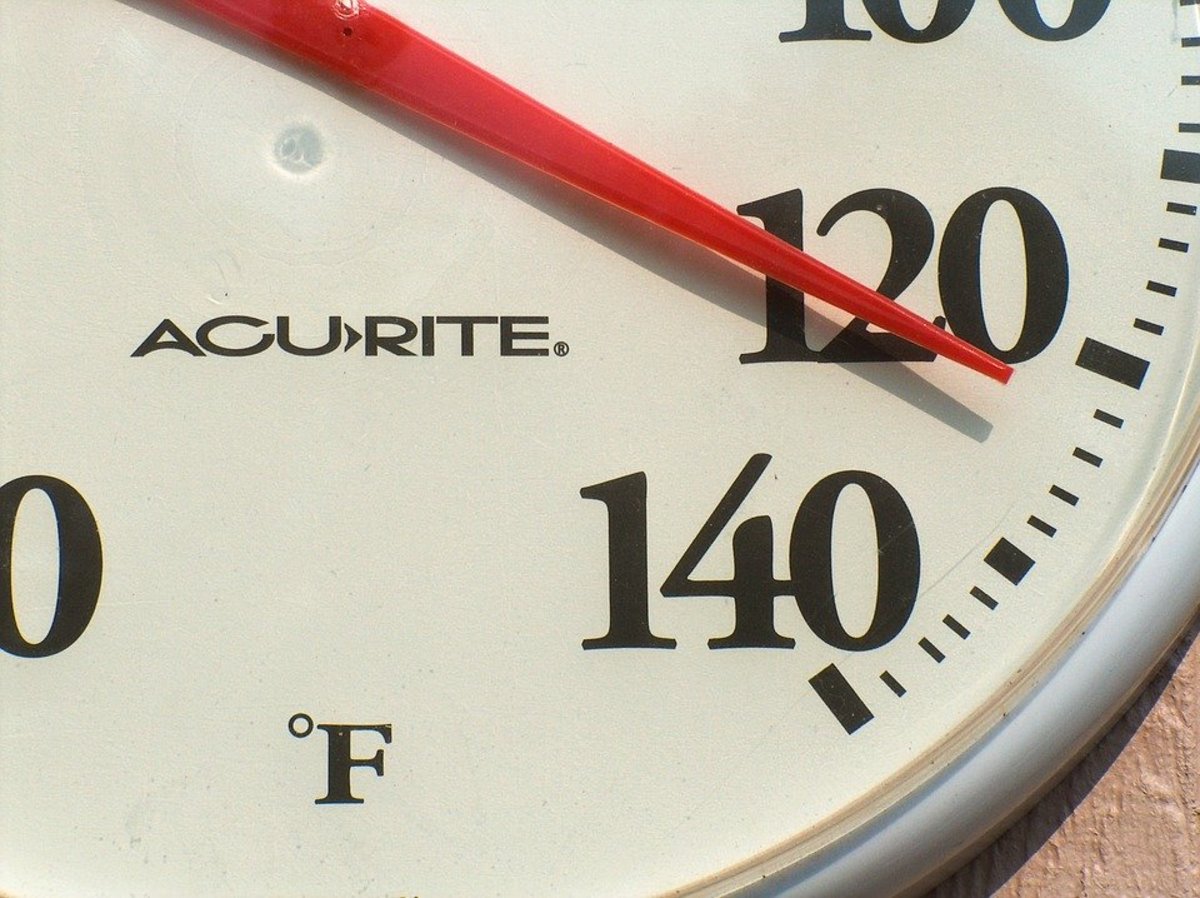 How to Set the Ideal Temperature for Everyone in the Office - HubPages