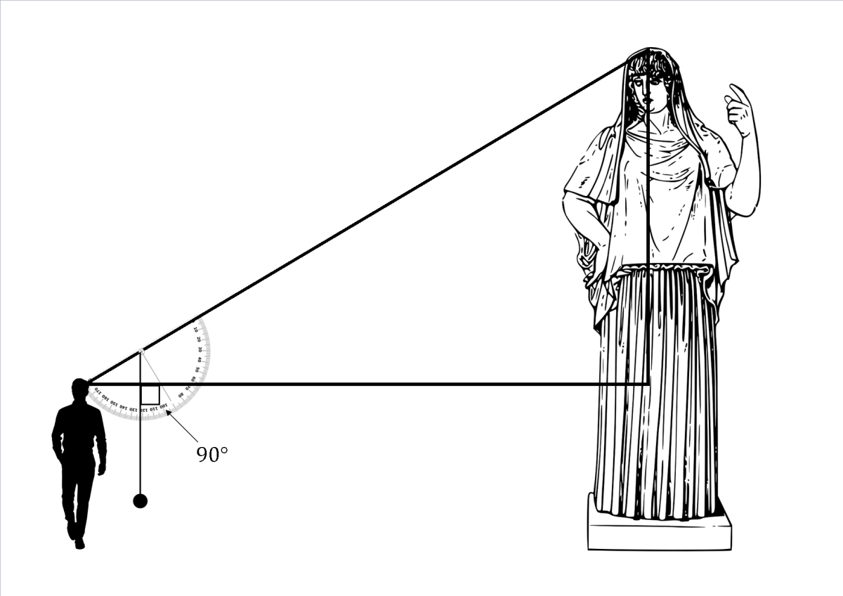 How to Measure the Height of a Tall Building or Mountain - Owlcation