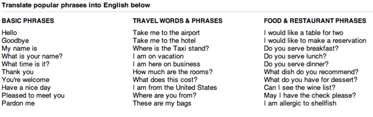 Free-to-Use Language Translation Sites - HubPages