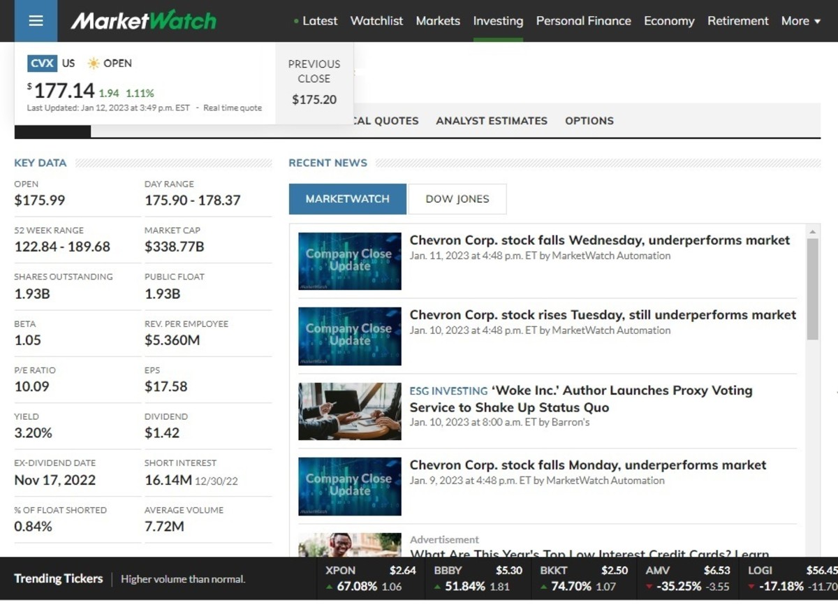 Stock Market Simulations: What They Teach and Don't Teach Kids - HubPages