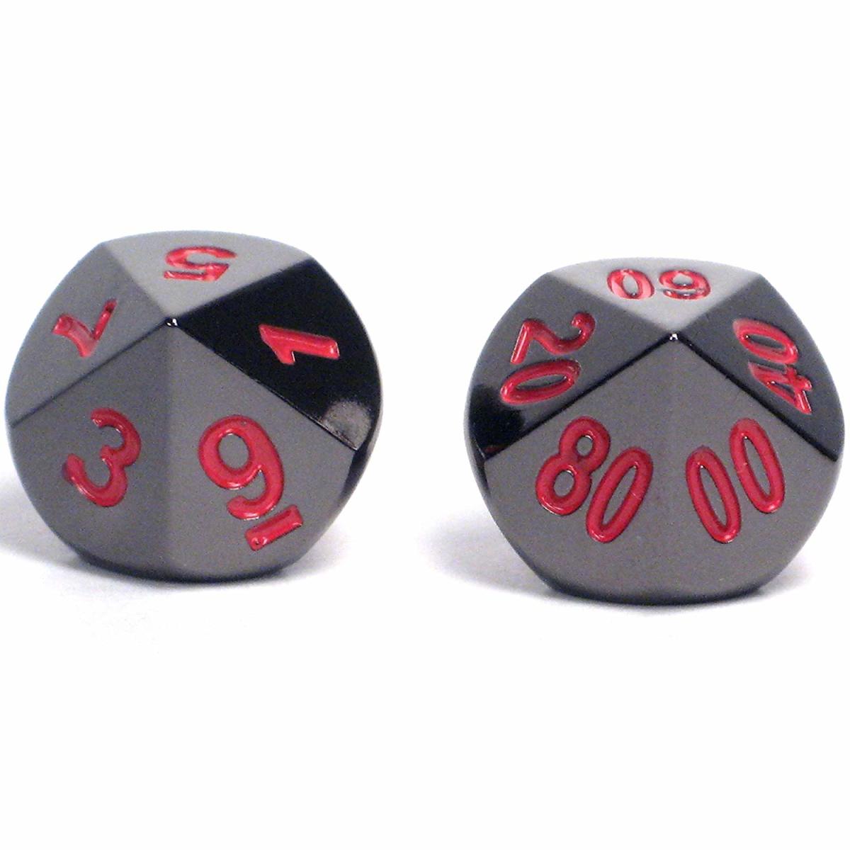 Using the Dice in Dungeons & Dragons 5e - HubPages