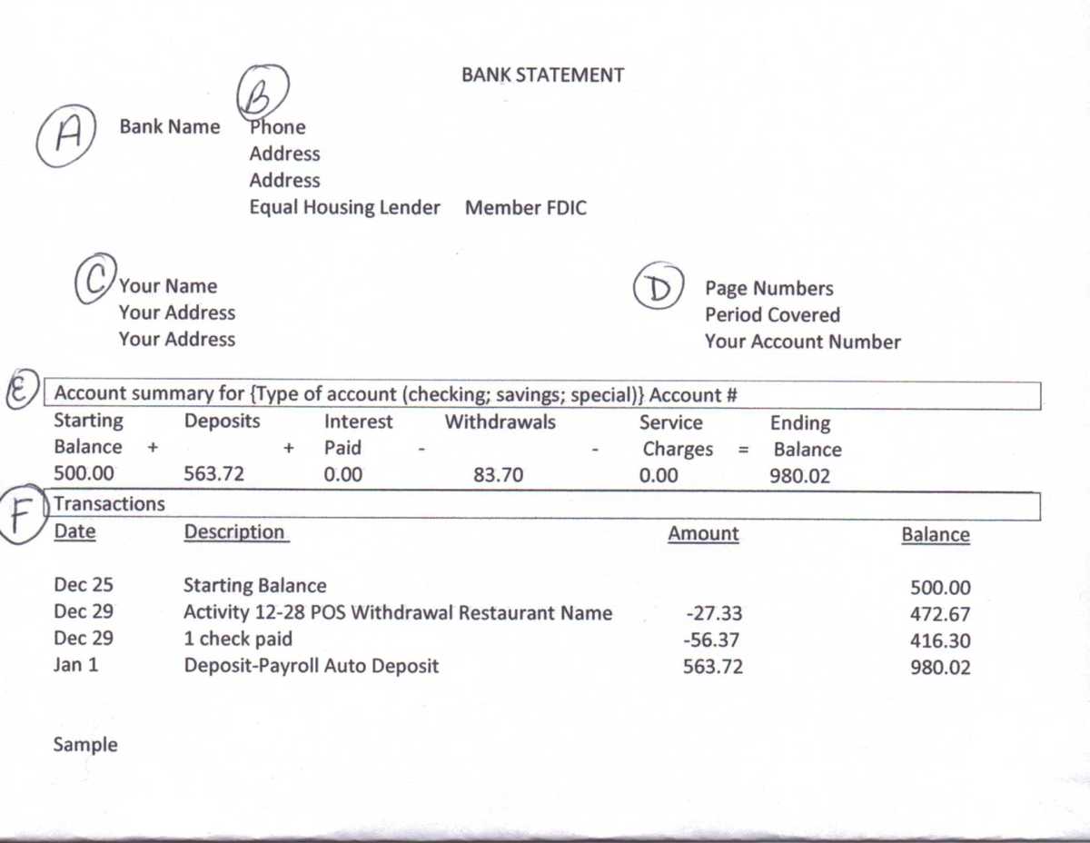 Balancing your Bank Statement - HubPages
