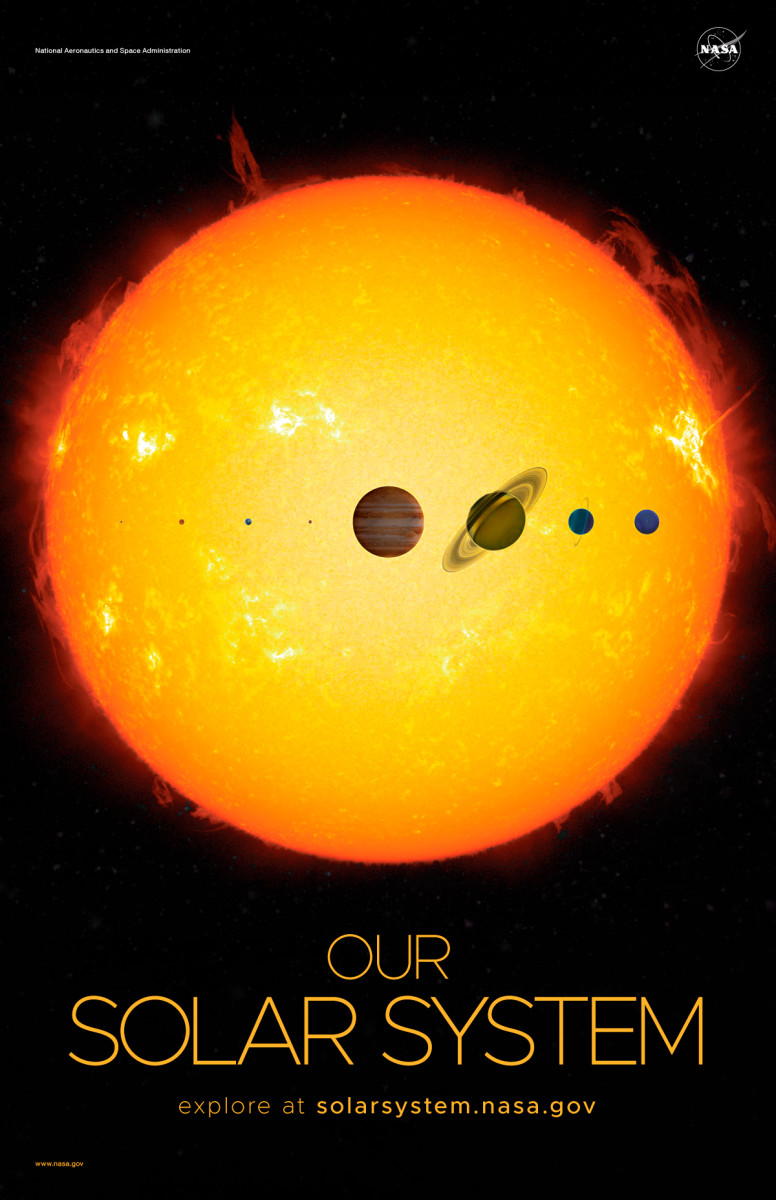 Free Solar System Quality Education Resources - HubPages