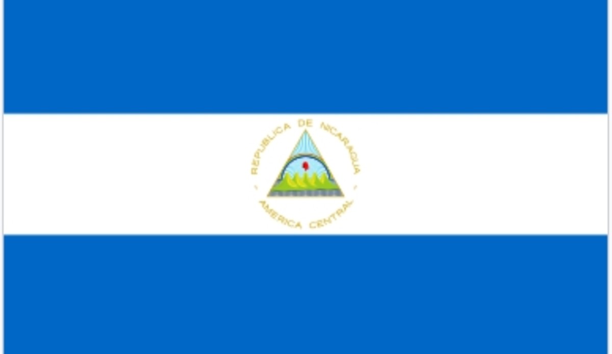 White And Blue National Flags Countries Red, White And Blue Flags