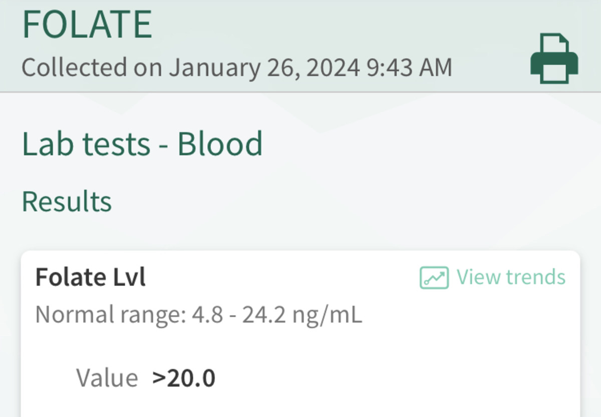My Vitamin Toxicity Diagnosis: A Bizarre Health Encounter - HubPages