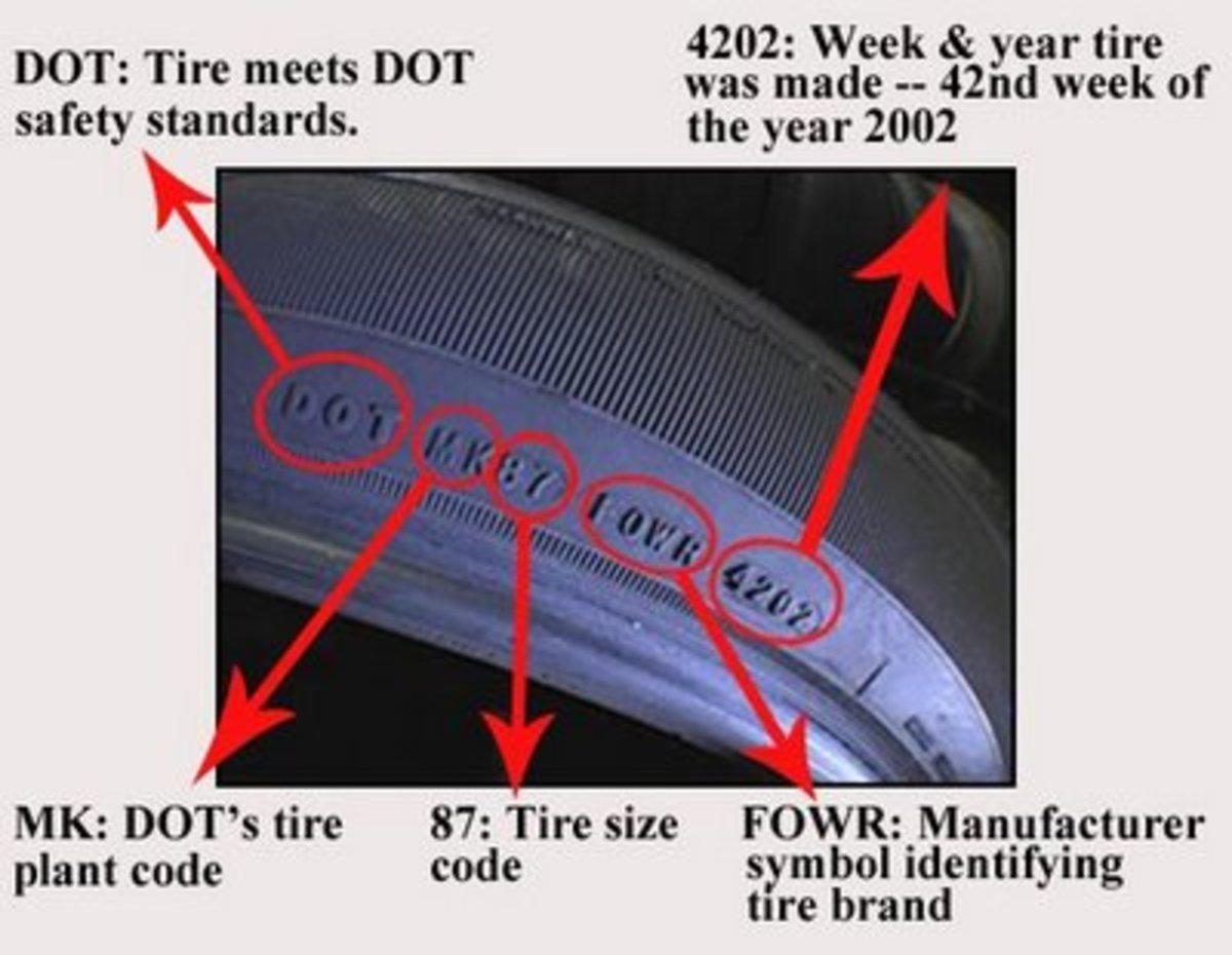 Old Rv Tires Are Dangerous, All Tires Have Date Codes on Them. - HubPages