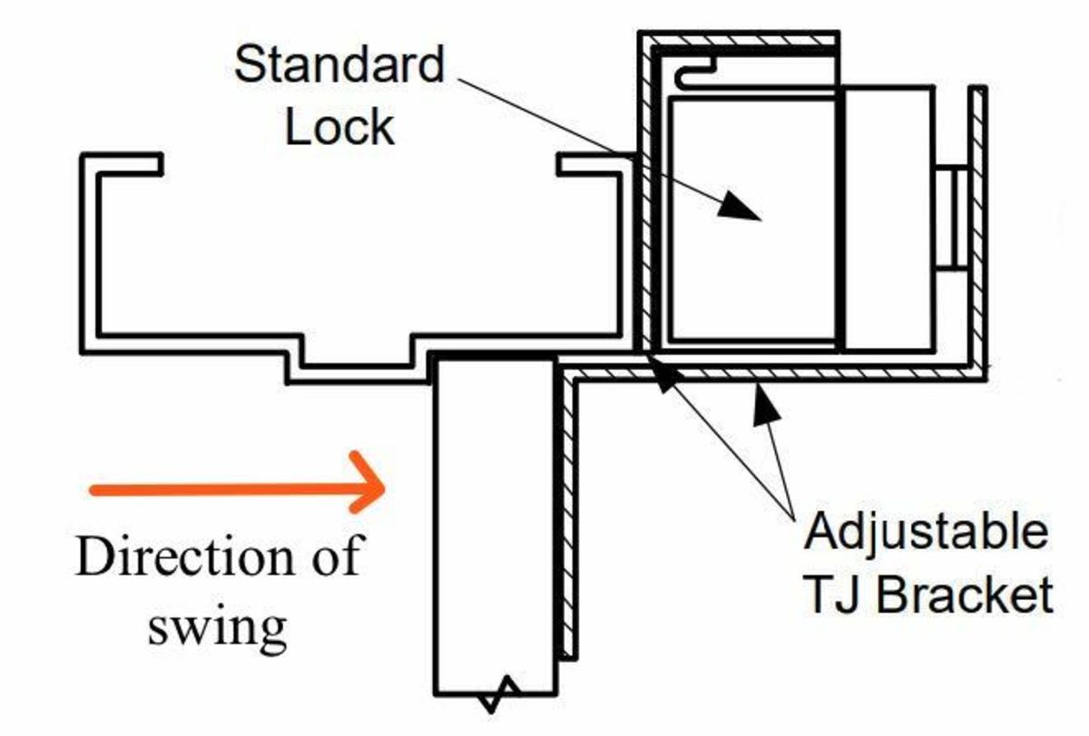 Electromagnetic Lock Applications - HubPages