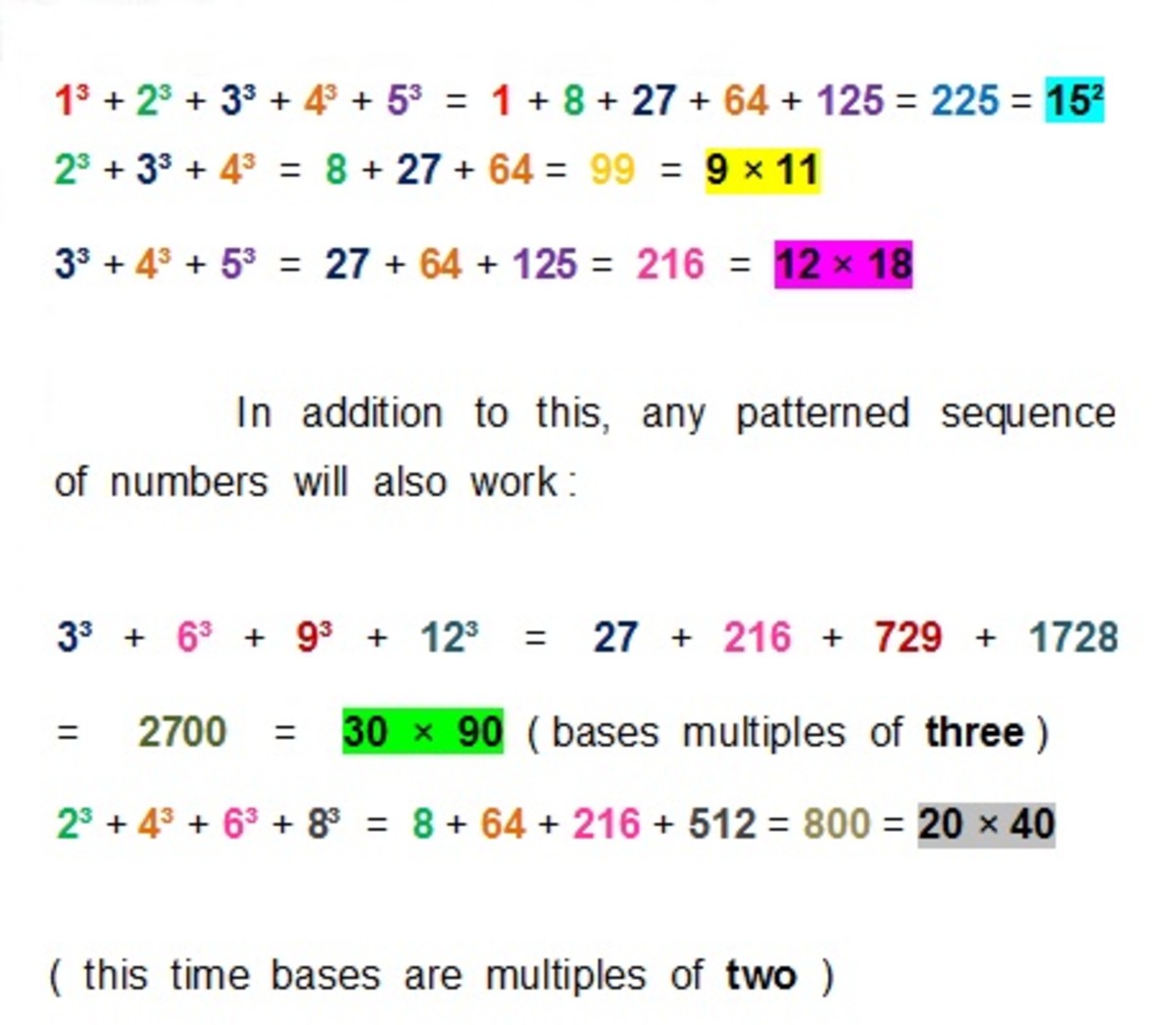 The Power of Many More - More on the Use of Exponents - HubPages