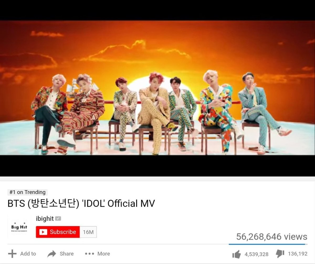 BTS' Idol Breaks Taylor Swift's YouTube Most Viewed MV in 24 Hours ...