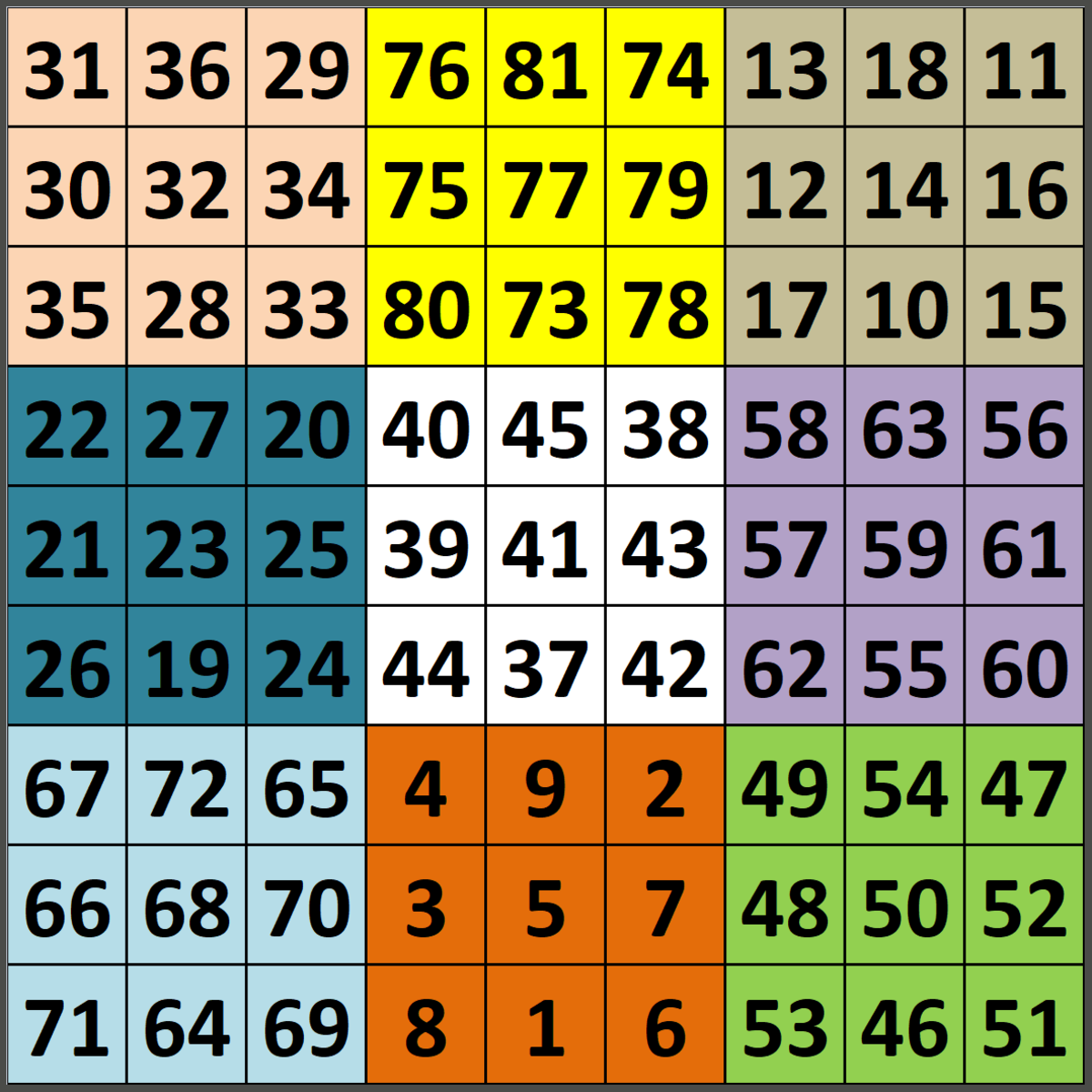 Exploring the History and Mystery of Magic Squares, Cubes, and Beyond ...