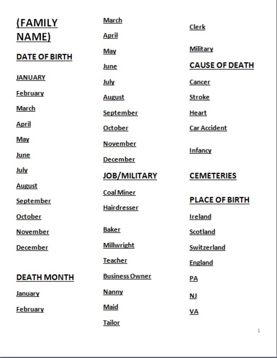 Tips for Researching and Organizing Your Family History - HubPages