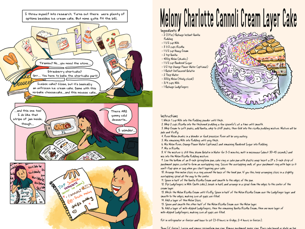 Cooking with Comicbooks - HubPages