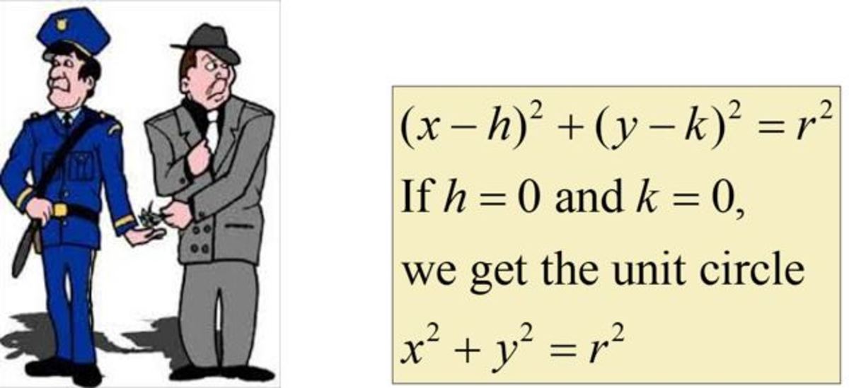 Maths Words to Drive You Crazy - HubPages