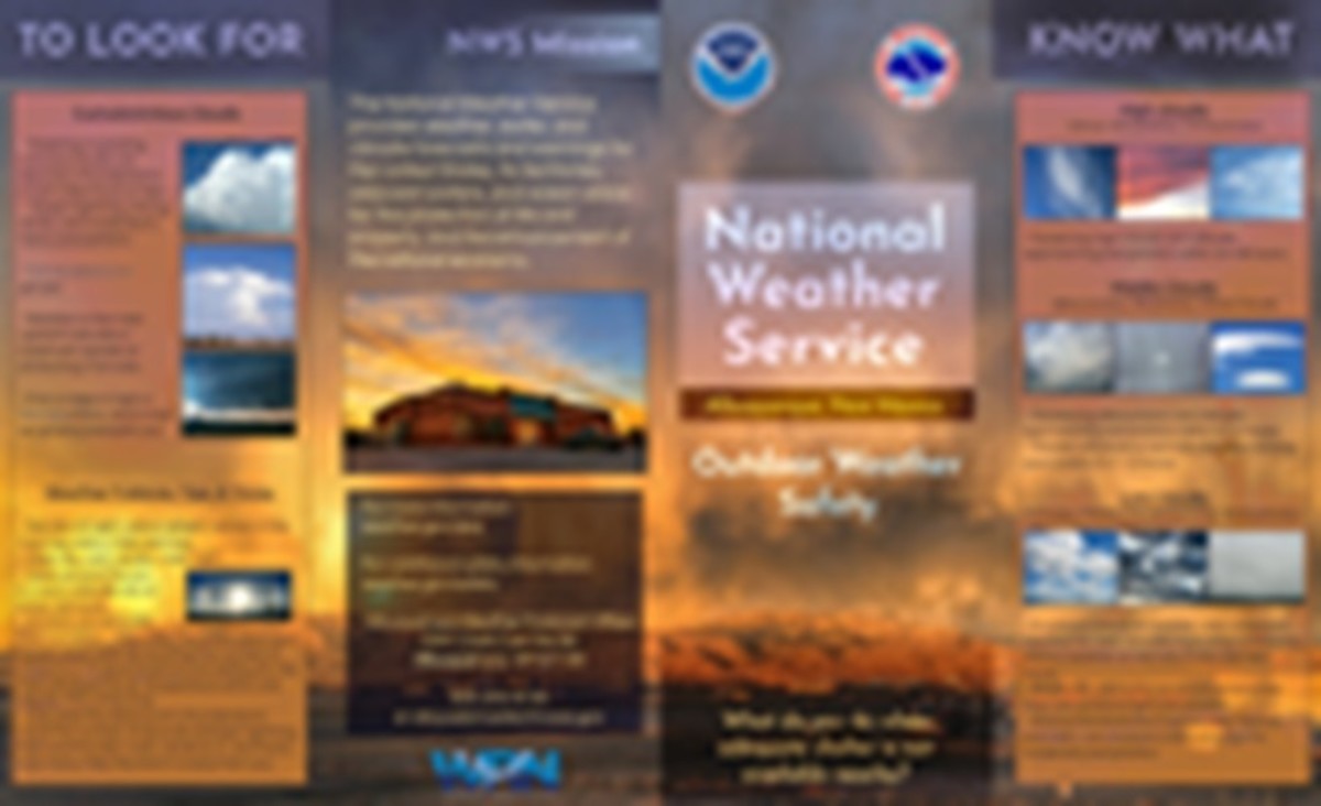 Free Weather Learning Resources - HubPages
