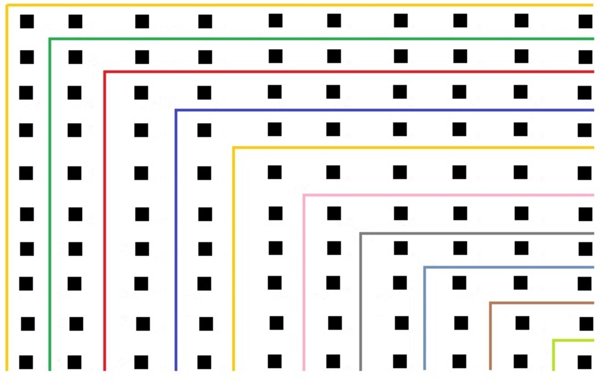 The Very Next Step - Squares and the Power of Two - HubPages