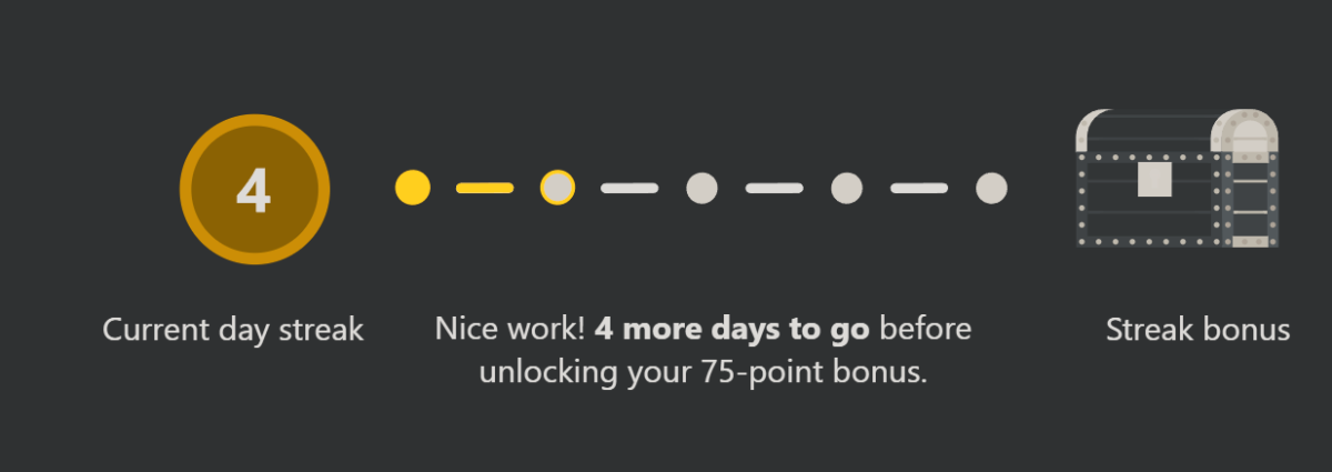 Guide to Using Microsoft Rewards - HubPages
