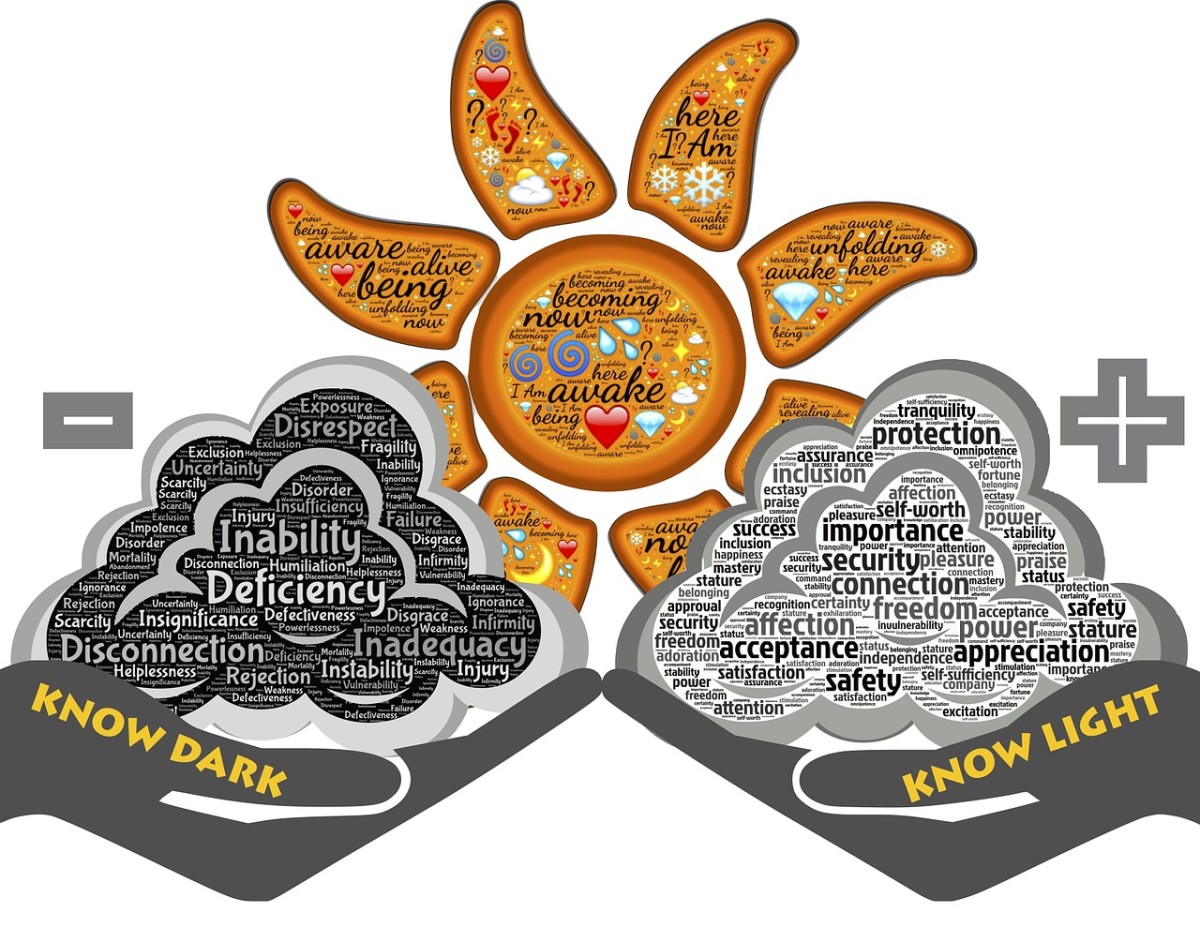 Defining the Self: Living a Fluid Lifestyle - HubPages