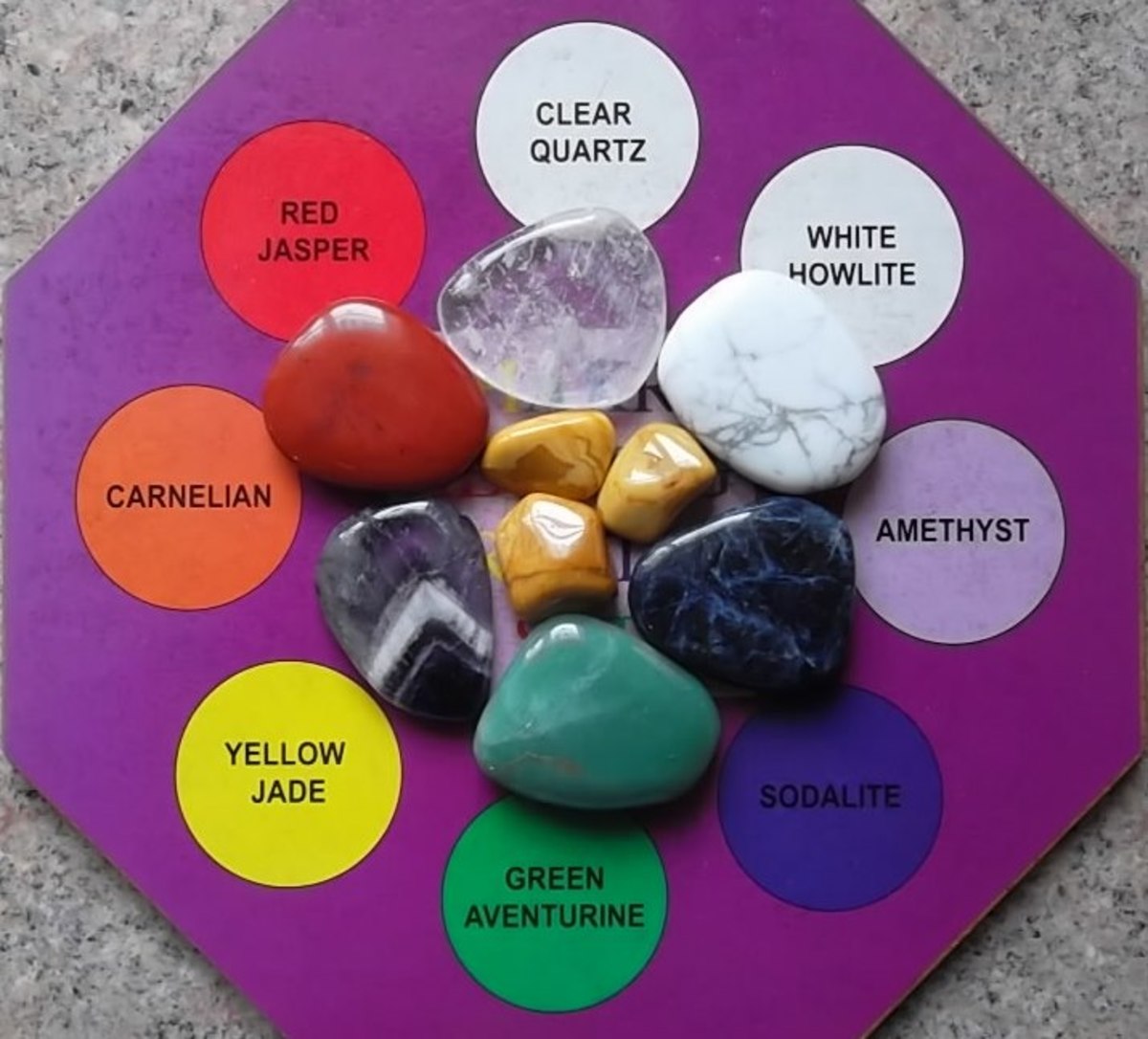 The Benefits and Drawbacks of Psychic Readings - HubPages