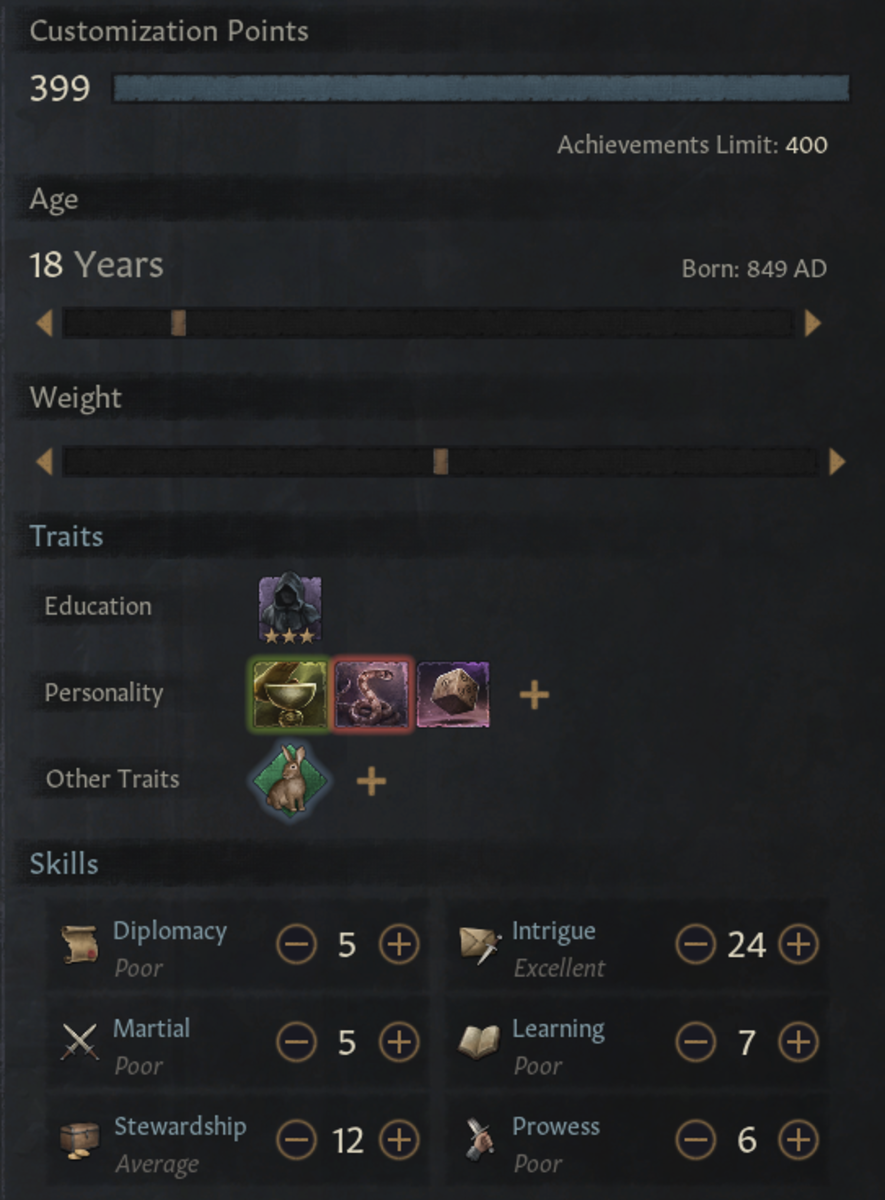 Crusader Kings 3 Intrigue Guide (CK3) - HubPages