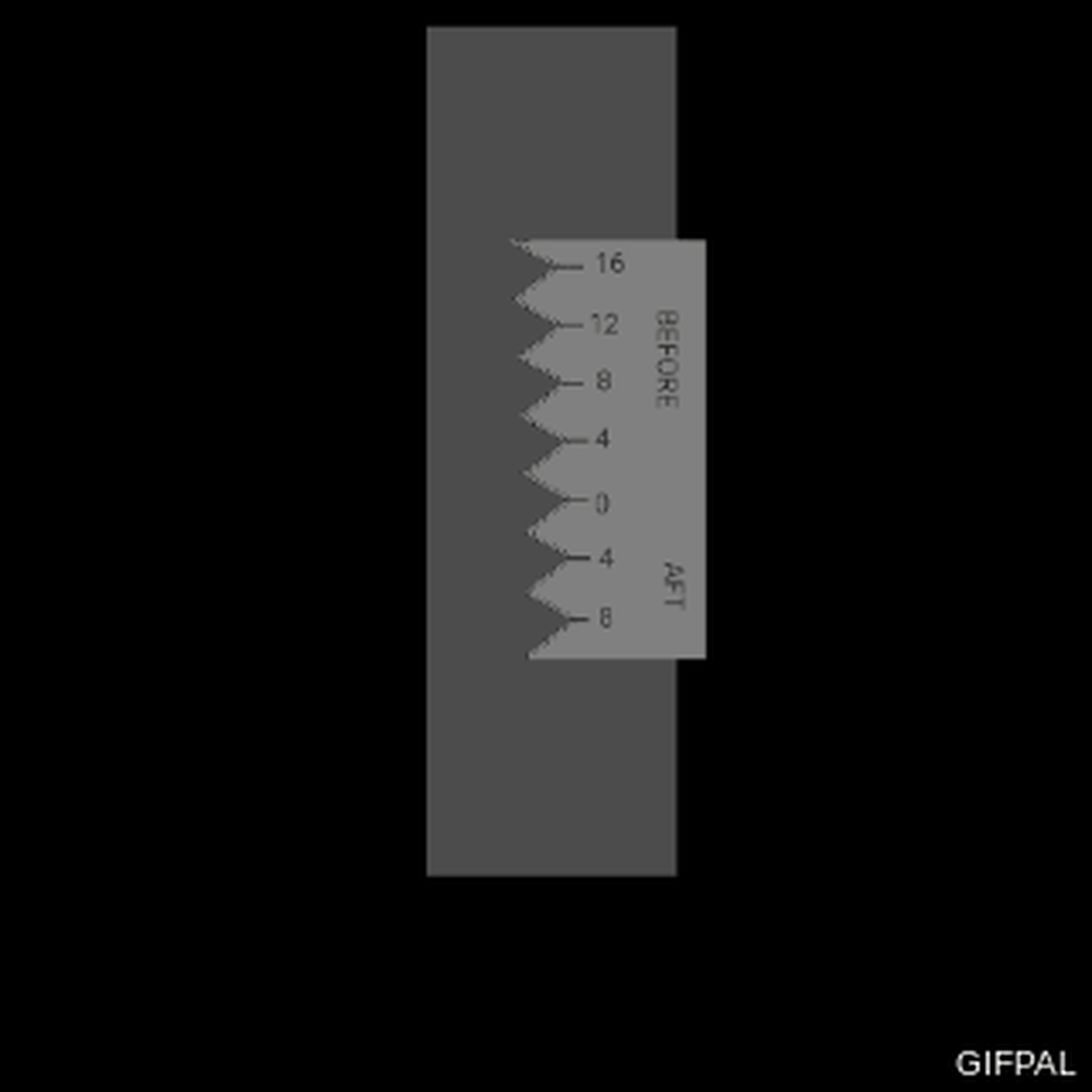 Set the Timing of an Engine (Ignition Timing) - HubPages