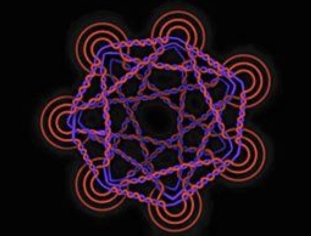 Knot Theory and the Rope Hypothesis - HubPages