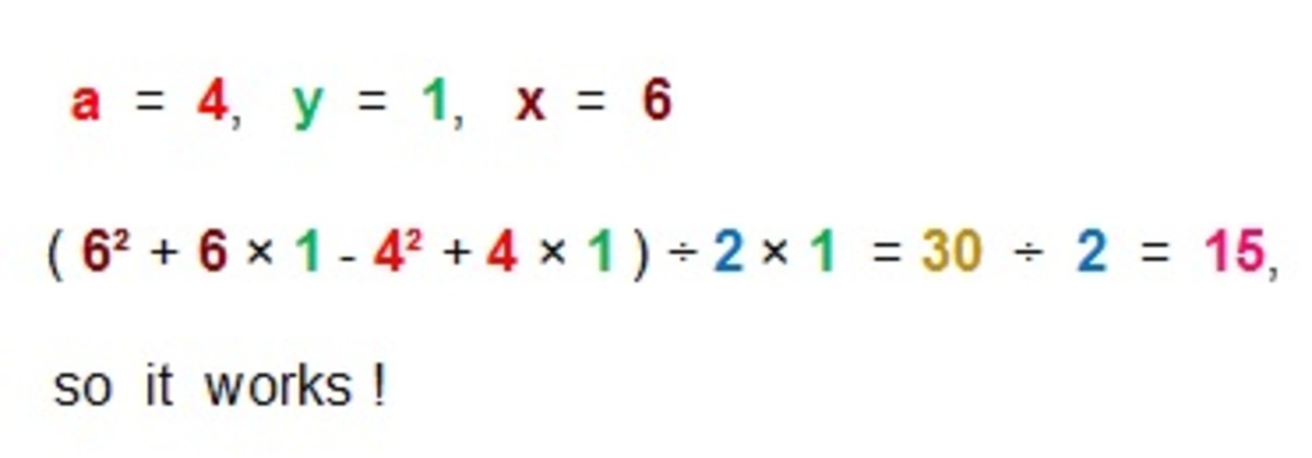Mathematics - the Science of Patterns - HubPages