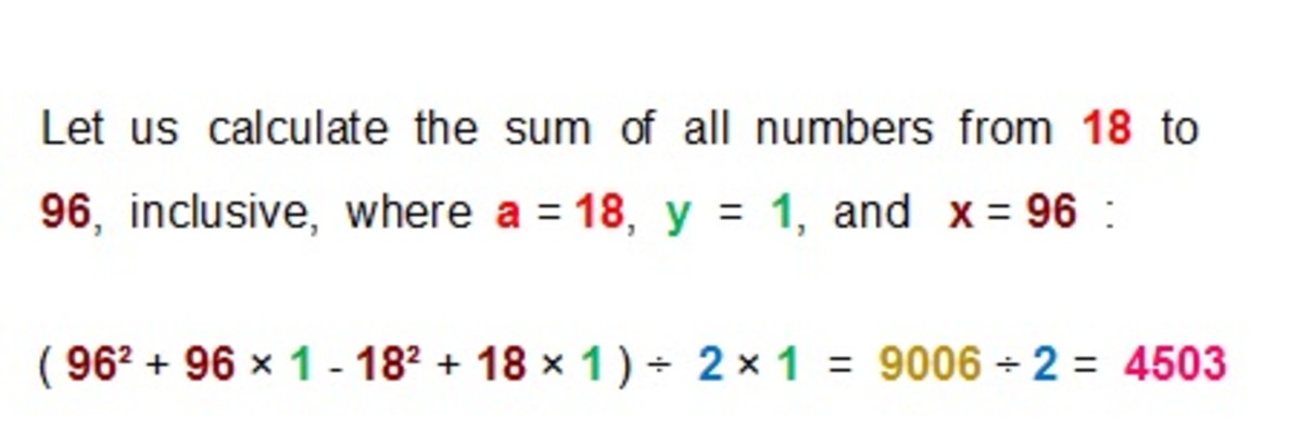 Mathematics - the Science of Patterns - HubPages