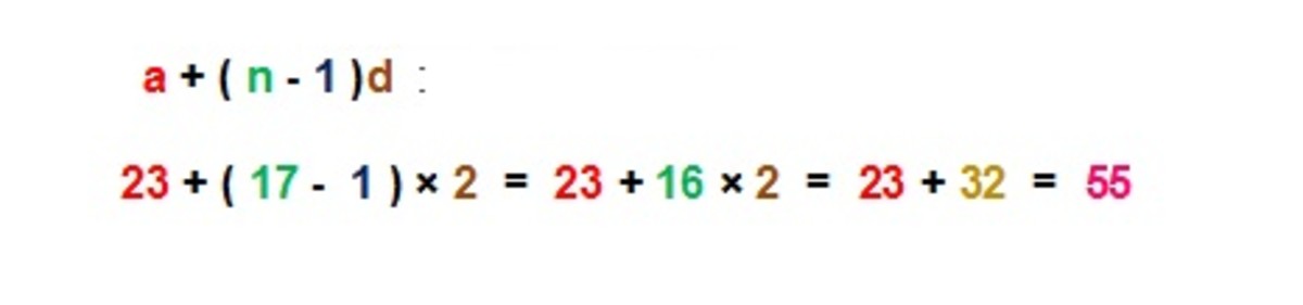 Mathematics - the Science of Patterns - HubPages