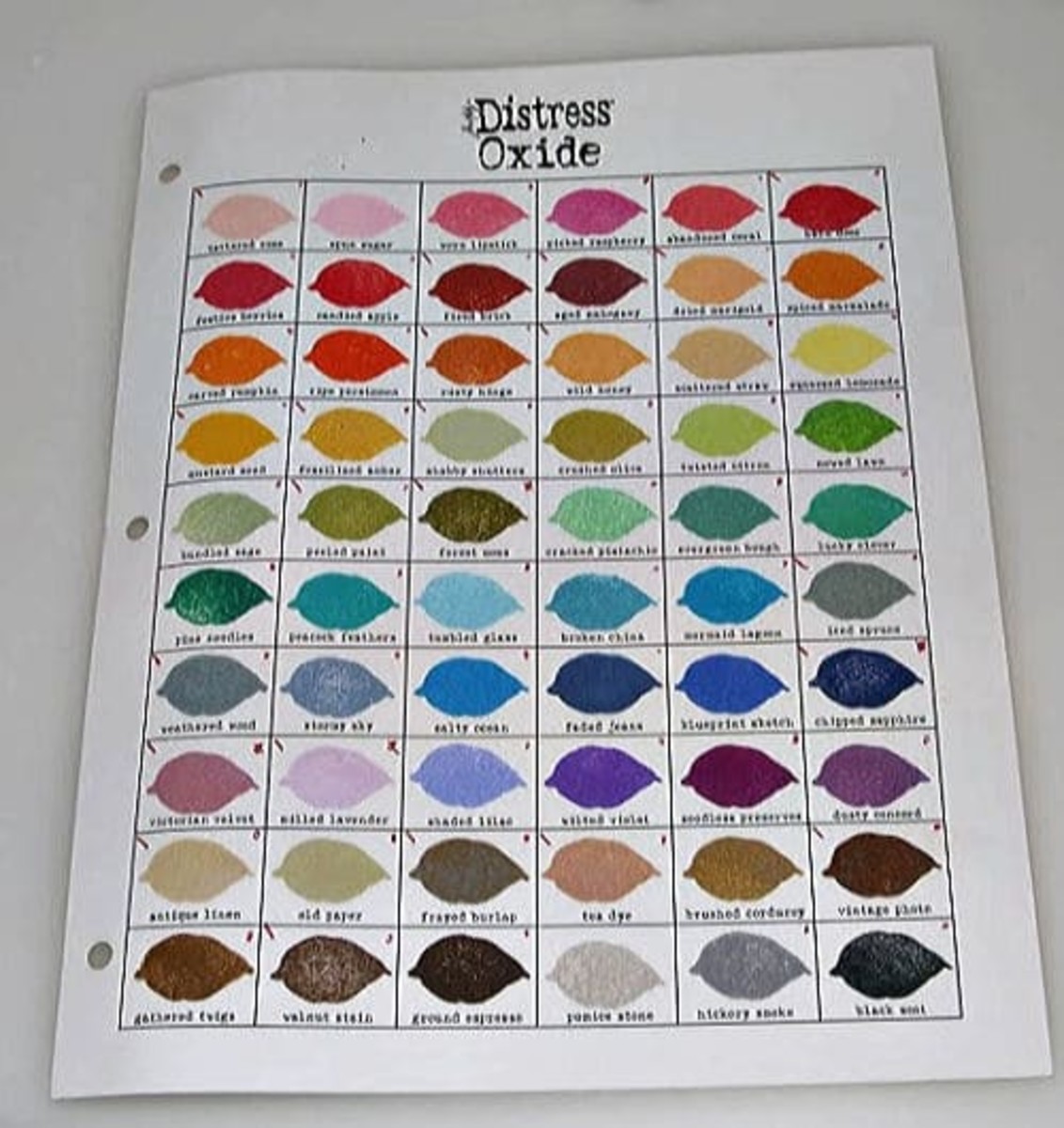 Distress Oxide Ideas & Tips - HubPages