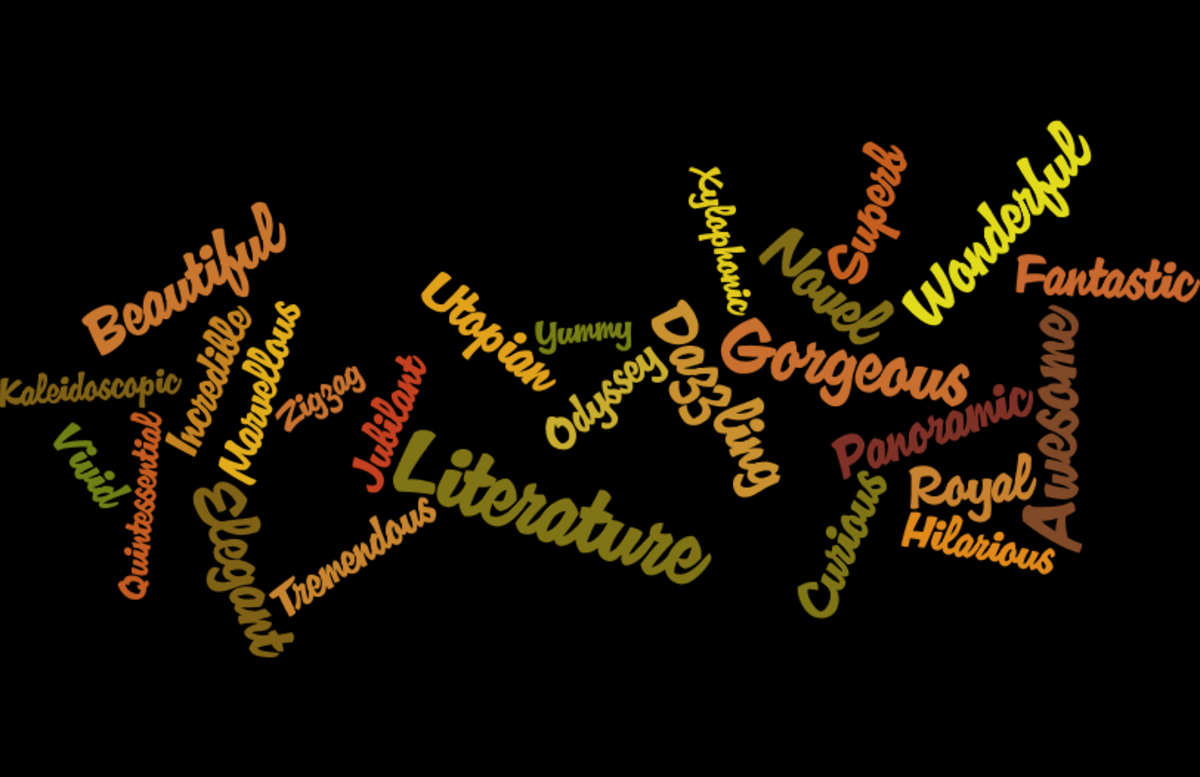 The Power of Words, Vocabulary, and Writing Skills - HubPages