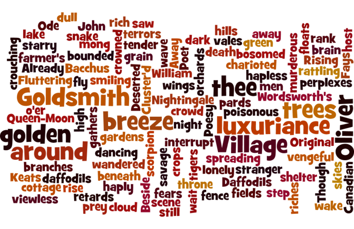 The Power of Words, Vocabulary, and Writing Skills - HubPages
