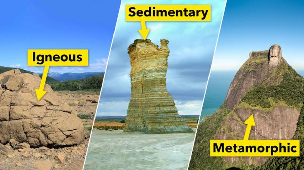 An Introduction to Rock Cycle - HubPages