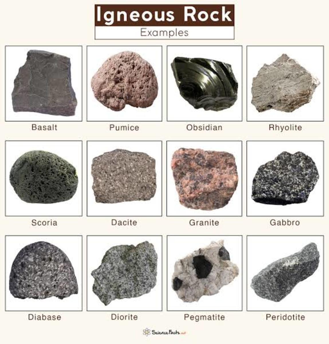 Obsidian Igneous Or Metamorphic Rock
