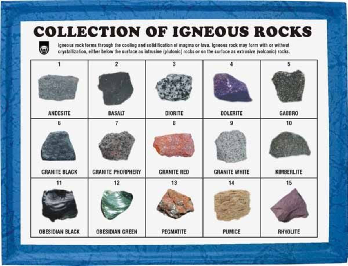 "Rock On! Exploring the Majestic World of Rocks" - HubPages