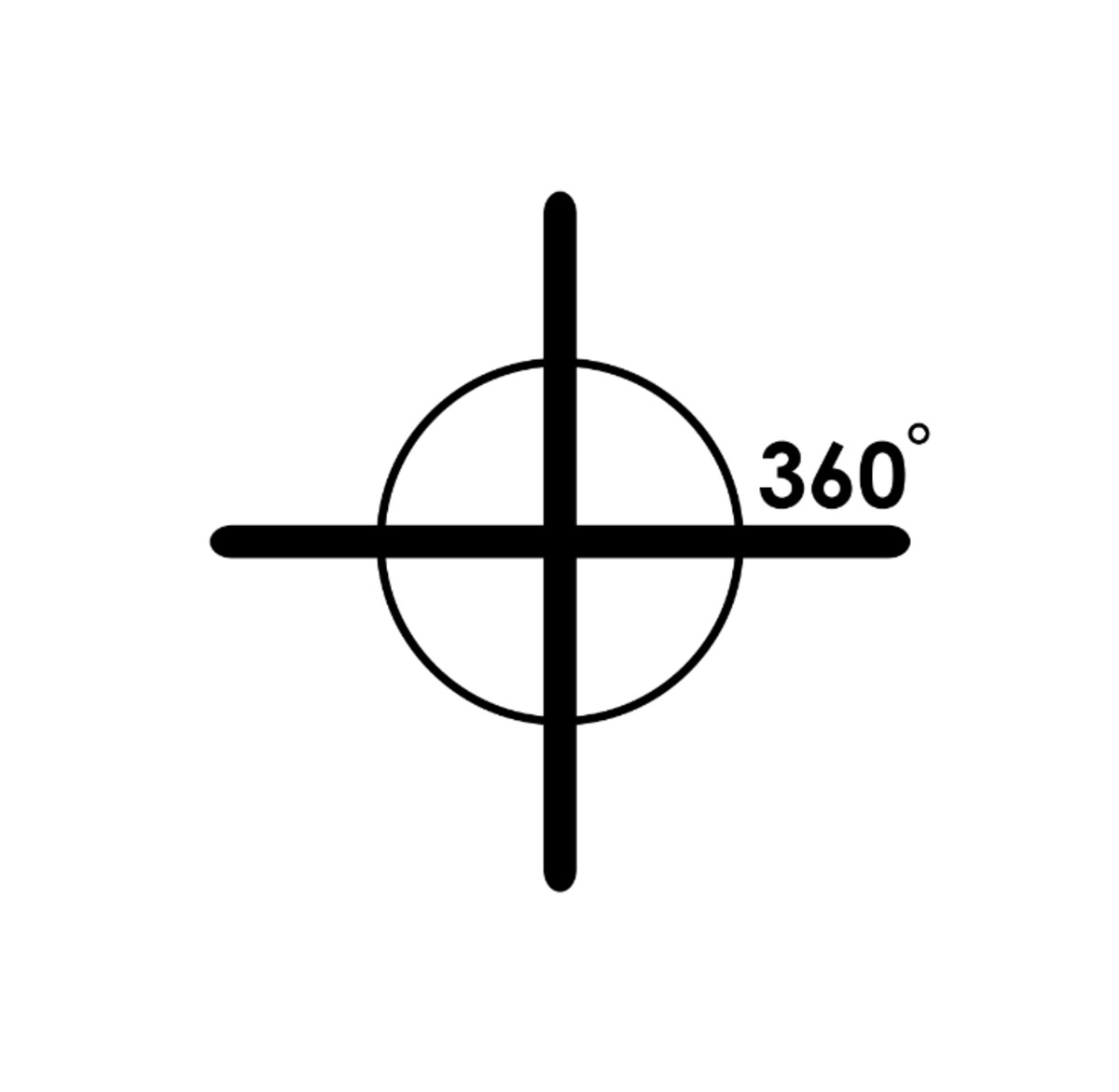 TYPES OF ANGLES - HubPages